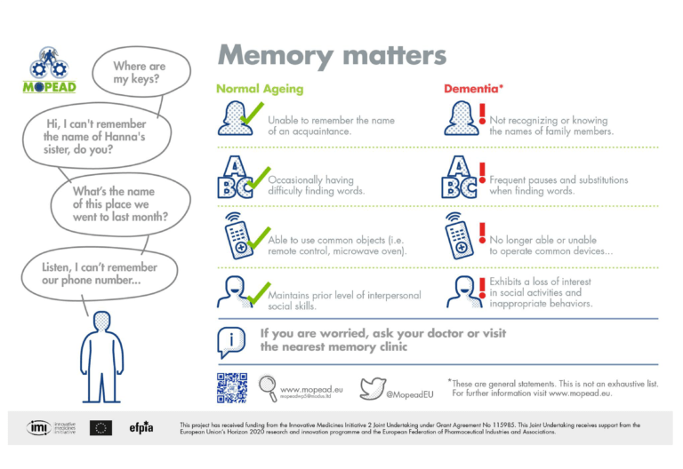 Useful resources for young researchers – Neuronet
